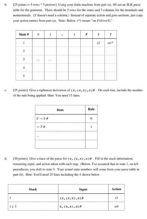 1 The Goal Is To Develop An Slr1 Parser For The