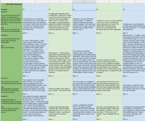 Kcts 9 Veronika Monohan