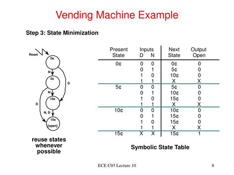 ppt lecture 10 finite state machine design powerpoint presentation