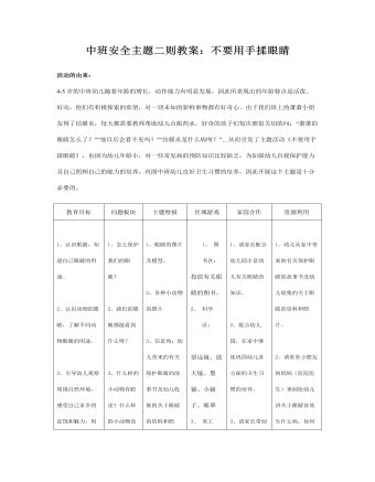 Ppt
