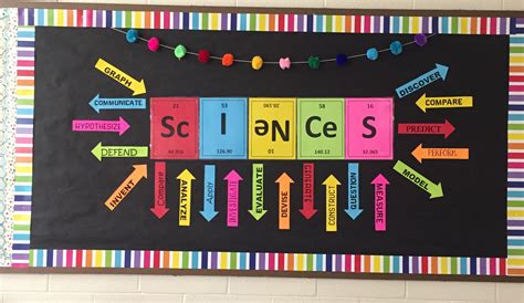 Science Bulletin Board Display
