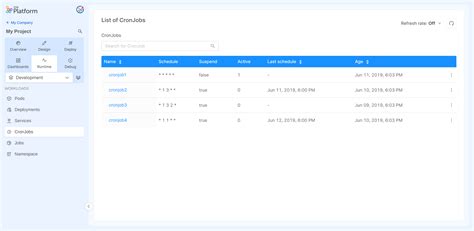 Monitor Your CronJobs Mia Platform Documentation