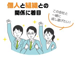 ワークエンゲージメントとは 働き方休み方改善ポータルサイト