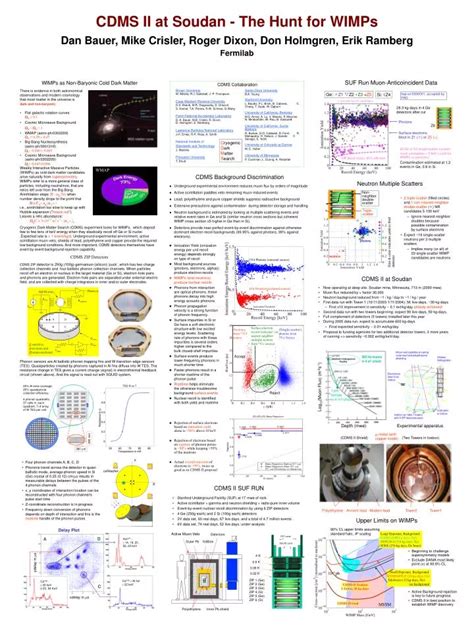 PPT Collimator PowerPoint Presentation Free Download ID