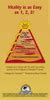 Fatigued to Fantastic!™ Adrenal Stress-End™ | Nature's Way®