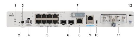 Cisco 8200 Series Secure Routers Data Sheet Cisco