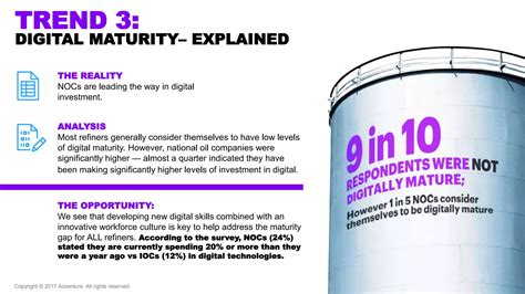The Connected Refinery Accenture 2017 Digital Refining Survey Ppt