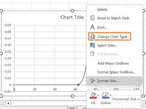 Bell Curve In Excel Tpoint Tech