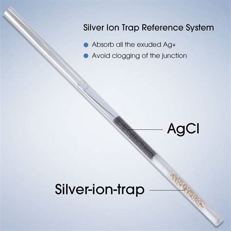 Ph60 Ht Ph Meter Tester Kit For High Temperature And Or Caustic Water Solutions