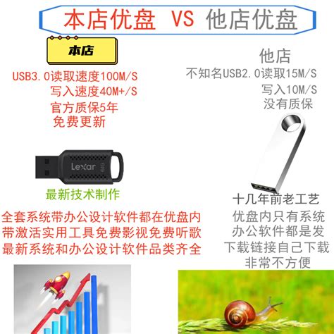 笔记本cpu天梯图2021最新版，哪个最适合我？ Cpu天梯图 淘宝百科网