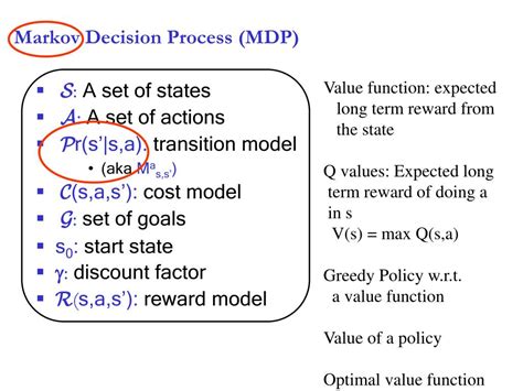 Ppt Markov Decision Process Mdp Powerpoint Presentation Free Download Id4258823