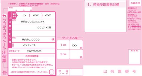 日本郵便とヤマト運輸による「クロネコゆうメール」の料金や使い方を解説します！ ハガキのウラの郵便情報