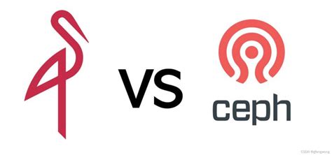 Erfan Sahafnejad On Linkedin Syncing Minio With Ceph Object Storage I