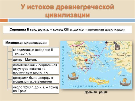 Древняя Греция У истоков древнегреческой цивилизации презентация онлайн