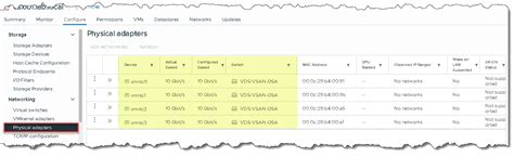 Recover Esxi Host Network Dpc Virtual Tips
