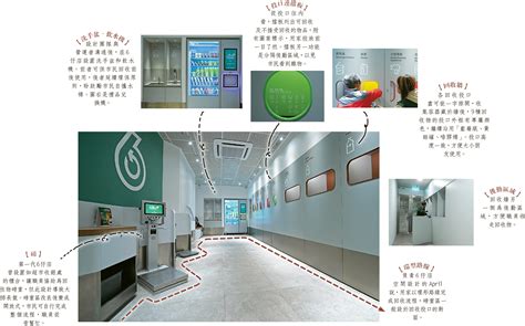 打開垃圾：進化的6仔店 設計巧思逐個捉 20240303 Culture And Leisure 明報 Our Lifestyle
