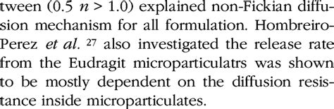 In Vitro Drug Release Kinetic Of Non Effervescent Floating Download Table