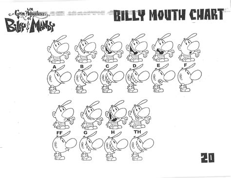 The Grim Adventures Of Billy And Mandy 2001 07 Part 2 Model Sheets Turnarounds Character