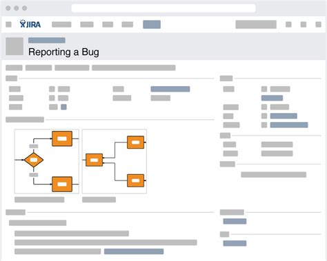Lucidchart For Confluence Cloud Lucidchart 47 Off