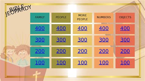 Bible Jeopardy Powerpoint Abeka Bible 5 Samuel And David Flashacard Game Trivia