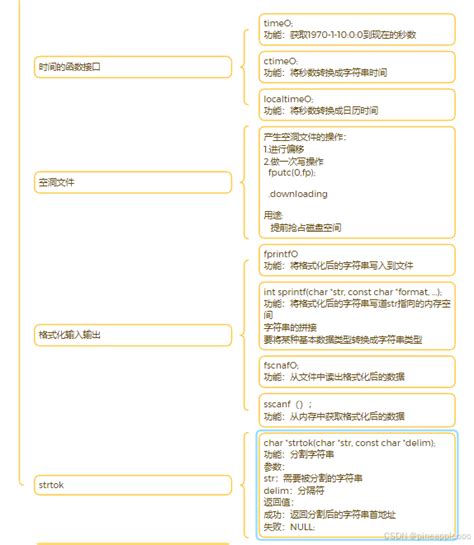 Day24，linux应用软件编程（io（标准io）） Csdn博客