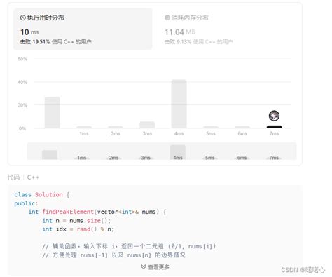 Cleetcode寻找峰值 Csdn博客