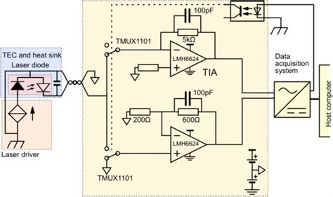 automatic room temperature controller circuit diagram pdf circuit diagram