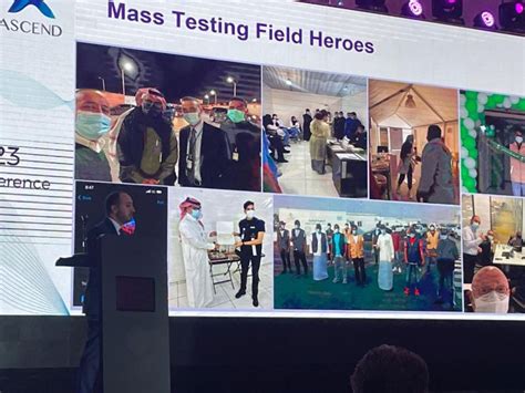 Bashar Kharfan On Linkedin Its My Pleasure To Present The Achievements Of The Mass Testing During…
