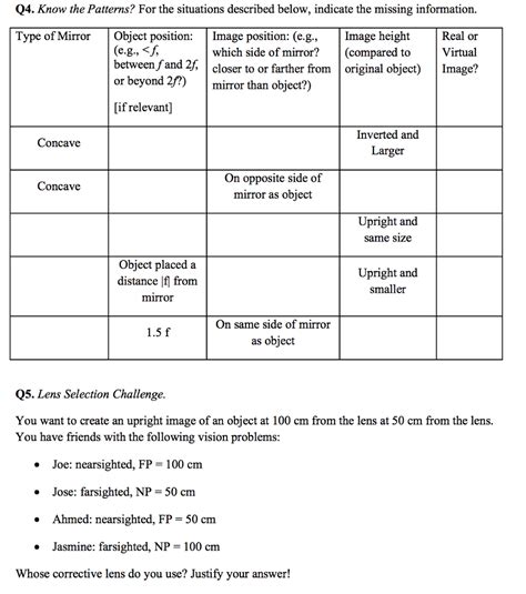 Solved Q Know The Patterns For The Situations Described Chegg