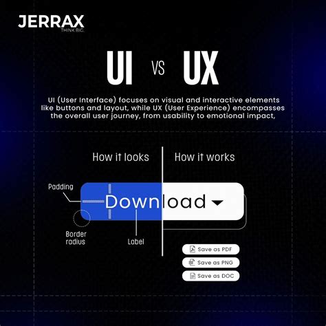 Jerrax On Linkedin Uiux Userinterface Userexperience