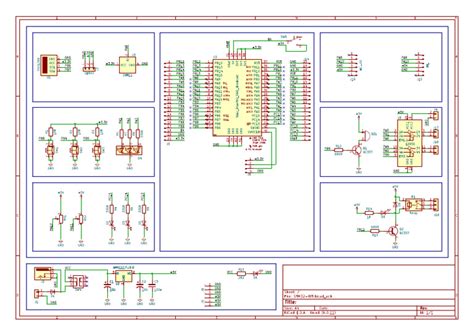 Stm32 Kit Pdf