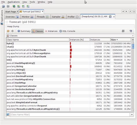 Cool Info About How To Increase Heap Size In Tomcat Server Blog Bennafi