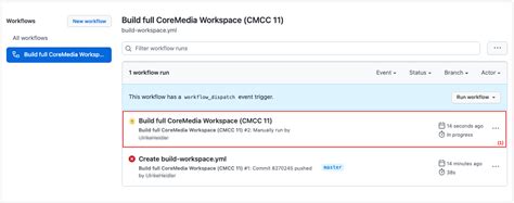 Building The Workspace Based On Github Actions ・ Coremedia Experience