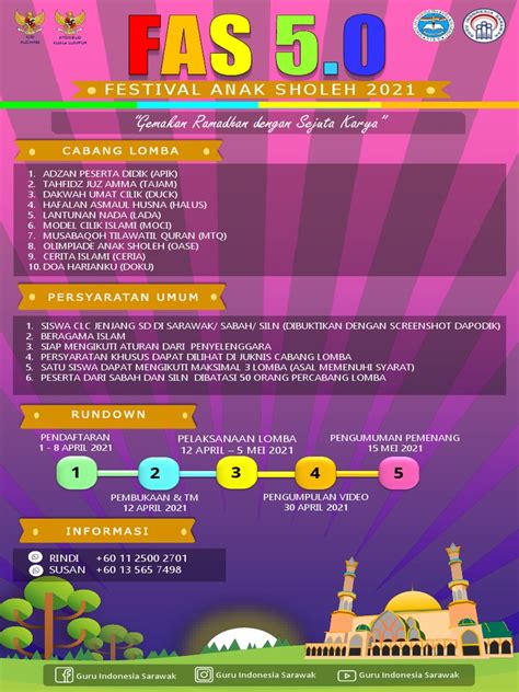 Juknis Fas 5 Fix Pdf