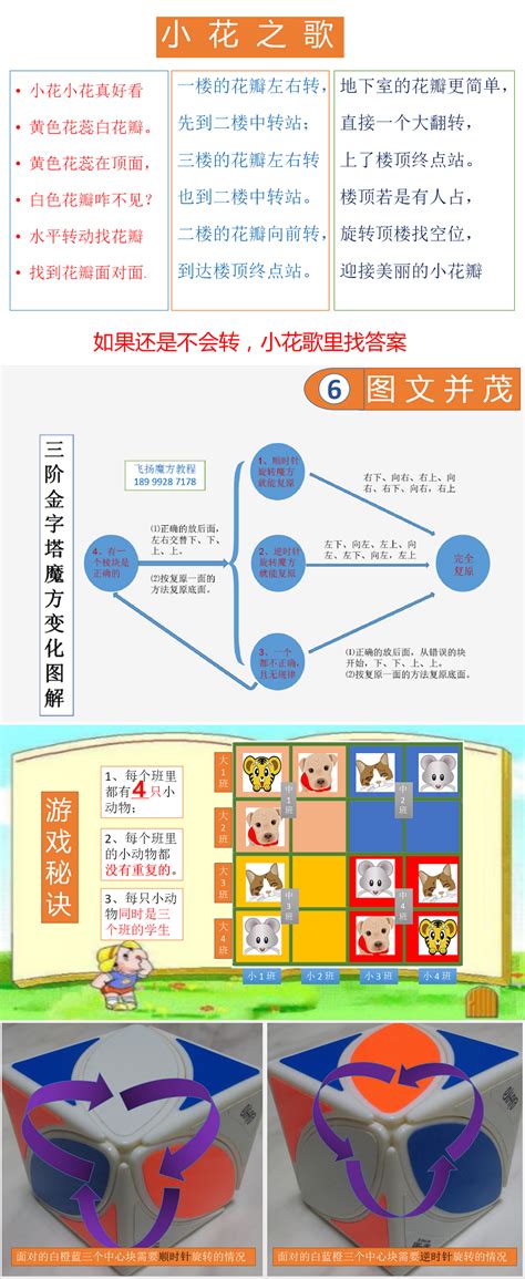 花式魔方花式玩法花样玩法之三色十字【飞扬魔方·易系列】 学习视频教程 腾讯课堂