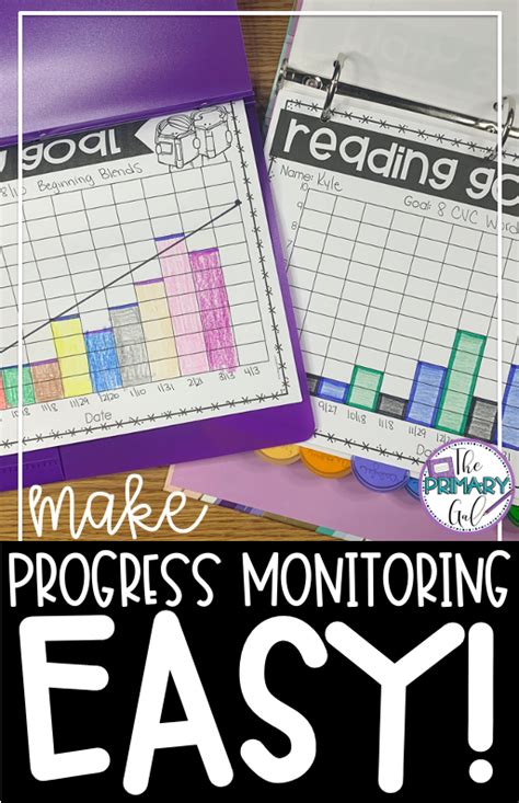 Progress Monitoring Free Printable Data Collection Sheets For Iep Goals Printable And
