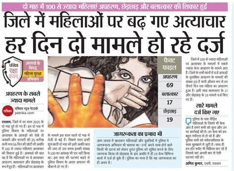 Crime News Ashish Pathak