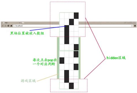 js实现别踩白块小游戏 枕边书