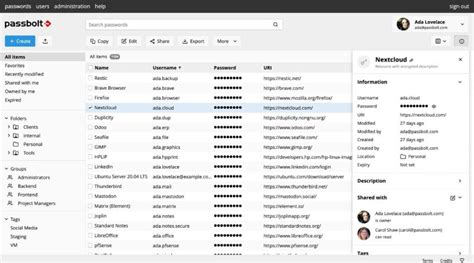 Cybersecurity Opensource Passwordmanager Teamcollaboration… Mohamed El Azzouzi