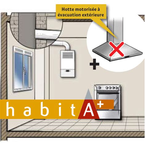 Comment éviter lanomalie 30 pour un appareil raccordé à un conduit de