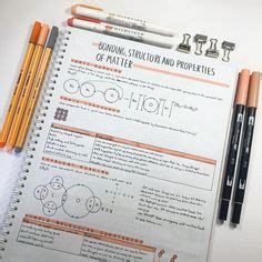 17 Ideas De Apuntes Minimalistas Apuntes Como Tomar Apuntes Titulos