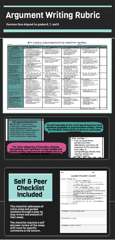 13 Rubrics Ideas Rubrics Math Problem Solving Math Word Problems