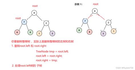 二叉树及简单运用 二叉树运用 CSDN博客
