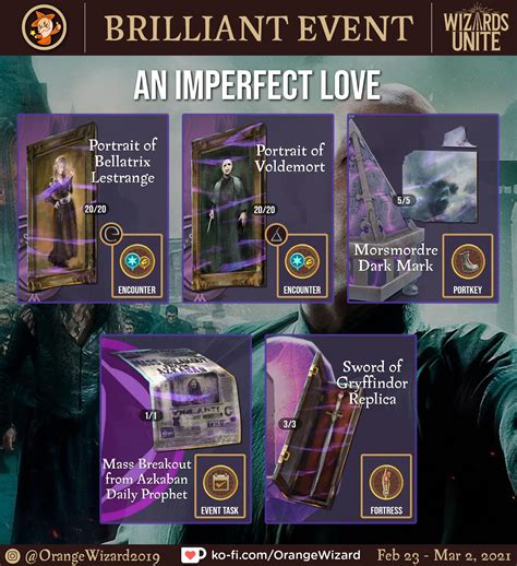 Orange Wizard Orange Wizard Added A New Photo