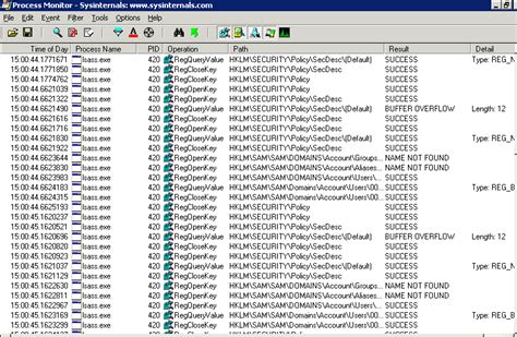 active directory lsass exe memory leak on windows 2003 server