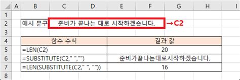 Excel 엑셀 글자 수 구하기 방법 Len 함수 Substitute 함수 공백 제거