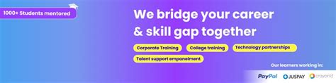 ganga kittusamy on linkedin tech career