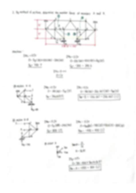 SOLUTION Structural Theory Truss Analysis Studypool