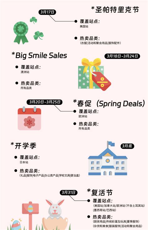 最新2024年亚马逊营销日历曝光抓紧收藏 知乎