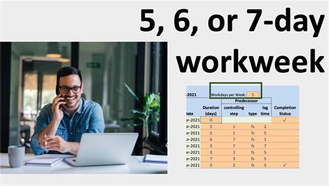 Gantt Chart Excel Spreadsheet